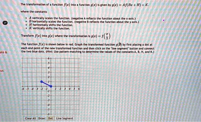 SOLVED: Texts: where the constants A vertically scale the function. (Negative A reflects the ...