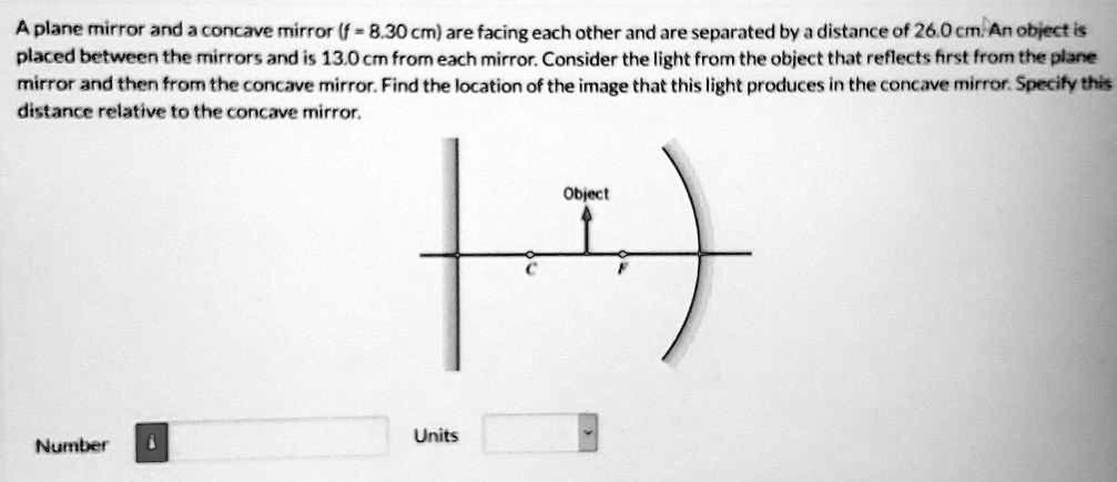 a plane mirror and a concave mirror f 8 z0cm are facing each other and ...