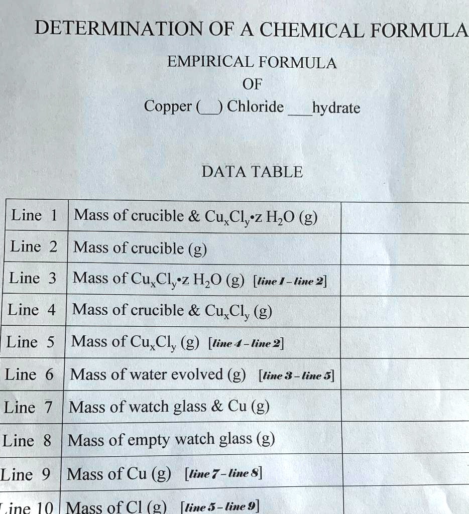 SOLVED: DETERMINATION OF A CHEMICAL FORMULA: EMPIRICAL FORMULA OF ...