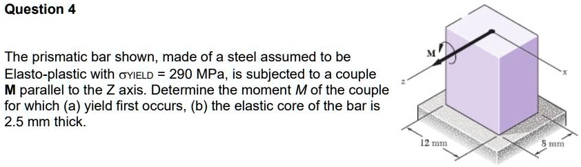 SOLVED: Question 4 The prismatic bar shown, made of a steel assumed to ...
