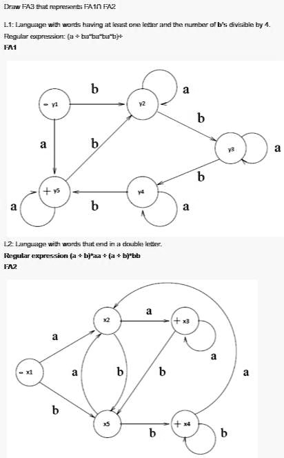 draw fa3 that represents fa1 fa2 l1 language with words having at least ...