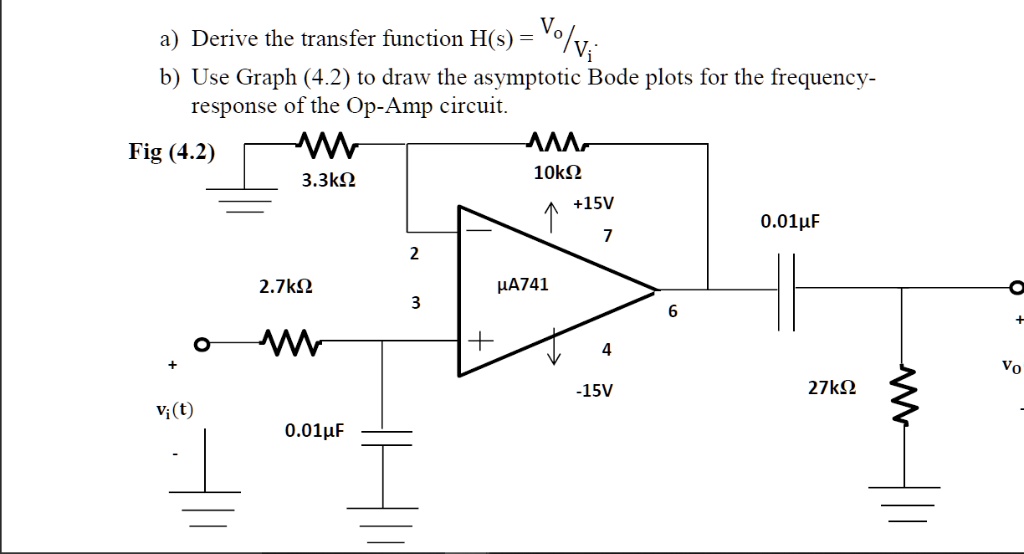 SOLVED: a) Derive the transfer function H(s): b) Use Graph (4.2) to ...