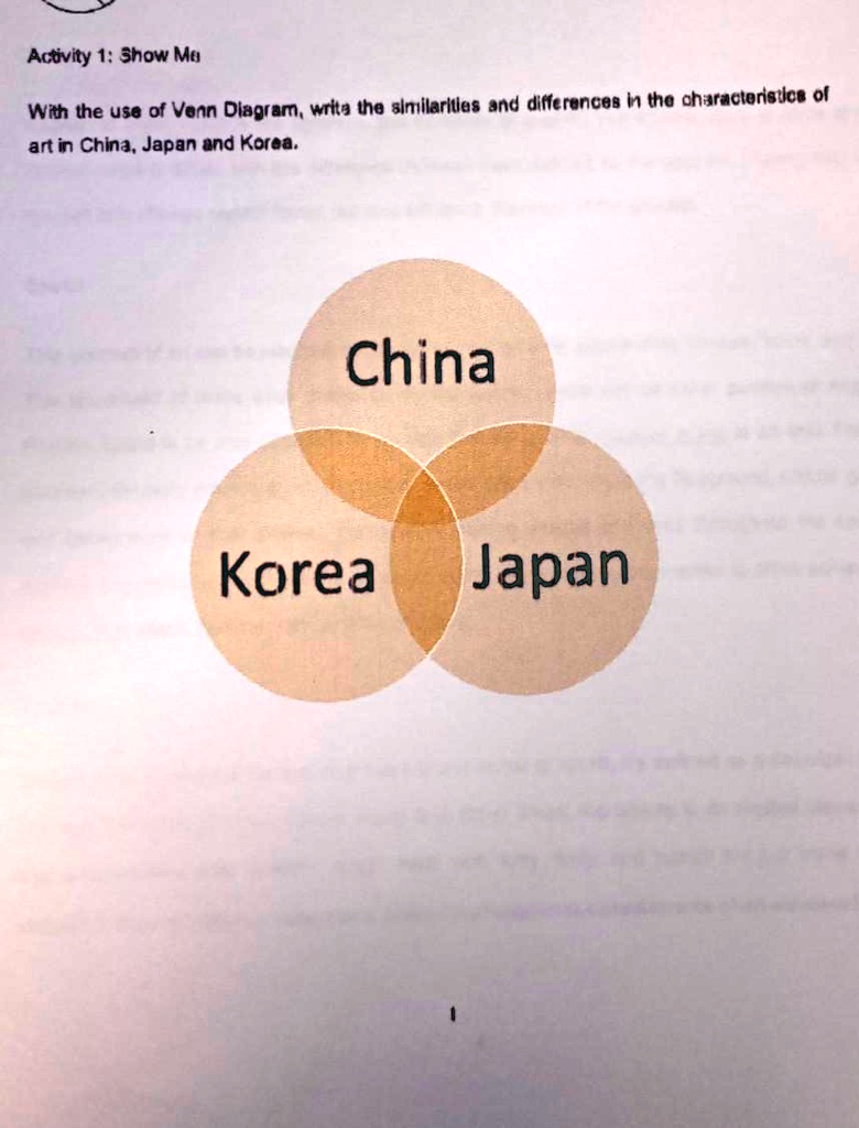 activity 1 show mewith the use of venn diagram write the similarities ...