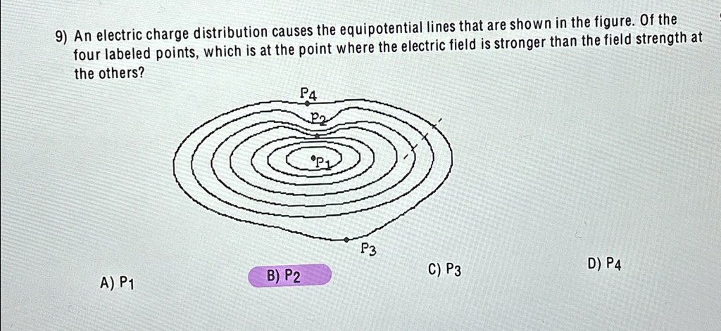 9) An electric charge distribution causes the equipotential lines that ...