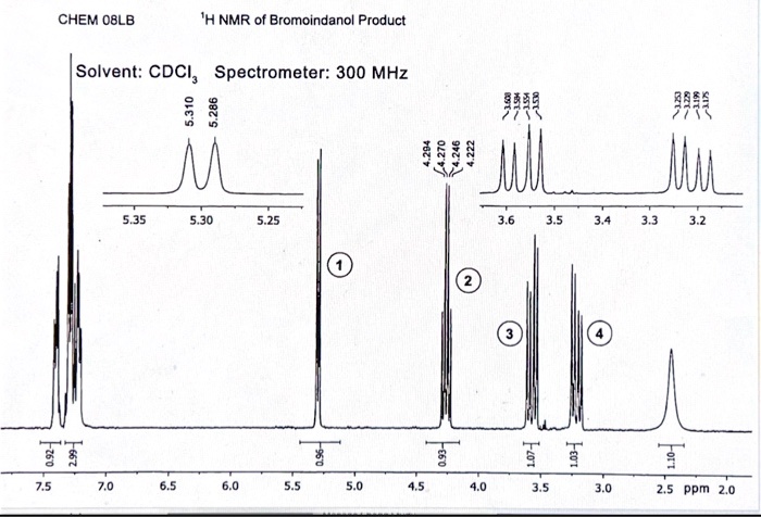 SOLVED: CHEM 08LB HNMR of Bromoindanol Product Solvent: CDCl3 ...