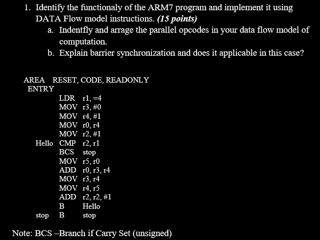 Solved Identify The Functionality Of The Arm7 Program And Implement It 1010