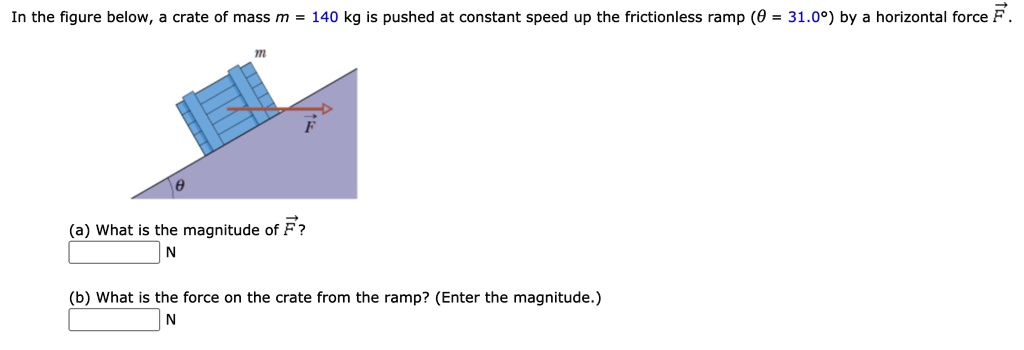 SOLVED: In the figure below, crate of mass m 140 kg is pushed at constant speed up the ...
