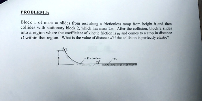 SOLVED: Problem: A block of mass slides from rest along a frictionless ...