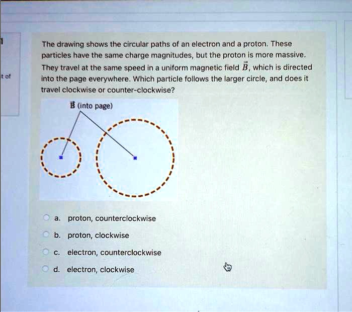 Solved The Drawing Shows The Circular Paths Of An Electron And A