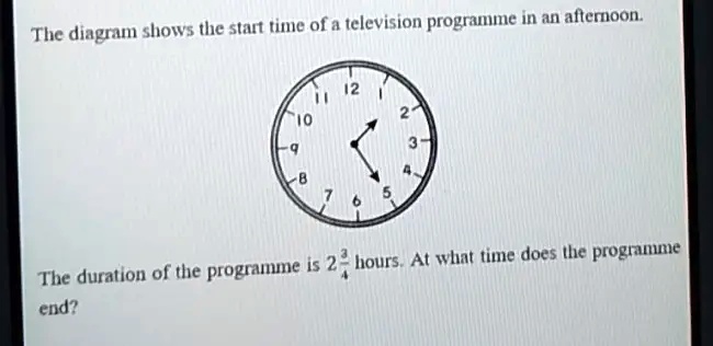 SOLVED: The diagram shows the start time of a television programme in ...