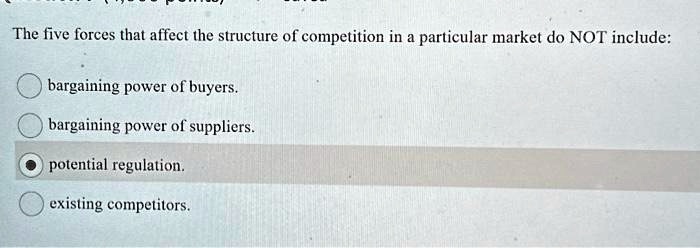 The five forces that affect the structure of competition in a ...