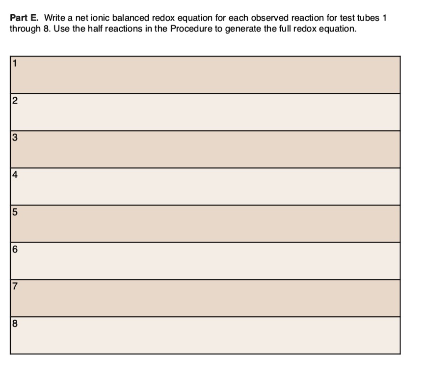SOLVED: Part E: Write a net ionic balanced redox equation for each ...