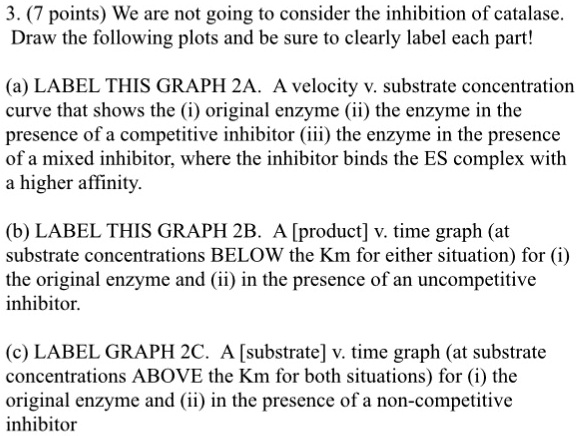 SOLVED: 3 . (7 points) We are not going to consider the inhibition of ...