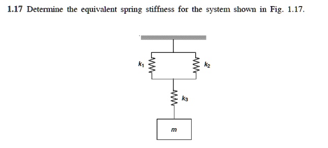 SOLVED: 1.17 Determine the equivalent spring stiffness for the system ... SOLVED: 1.17 Determine the equivalent spring stiffness for the system ...