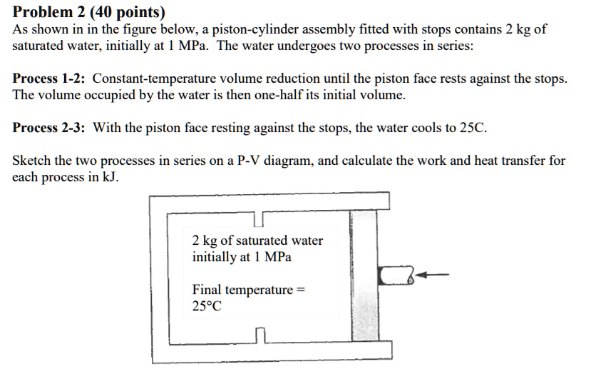 SOLVED: Problem 2 (40 points) As shown in in the figure below, a piston-cylinder assembly fitted ...