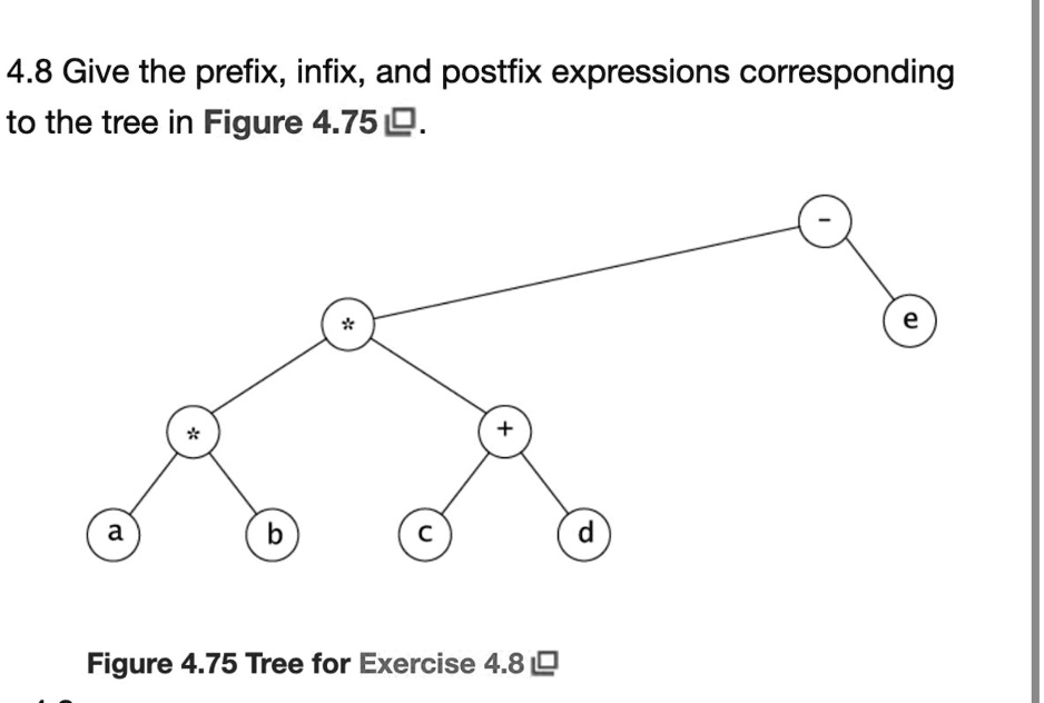 4.8 Give the prefix, infix, and postfix expressions corresponding to ... 4.8 Give the prefix, infix, and postfix expressions corresponding to ...