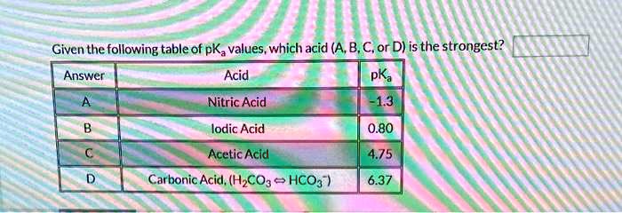 SOLVED: Given the following table of pKa values, which acid (A, B, C, or D) is the strongest ...