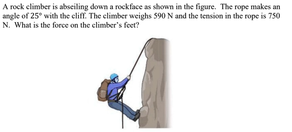 A rock climber is abseiling down a rockface as shown in the figure. The ...