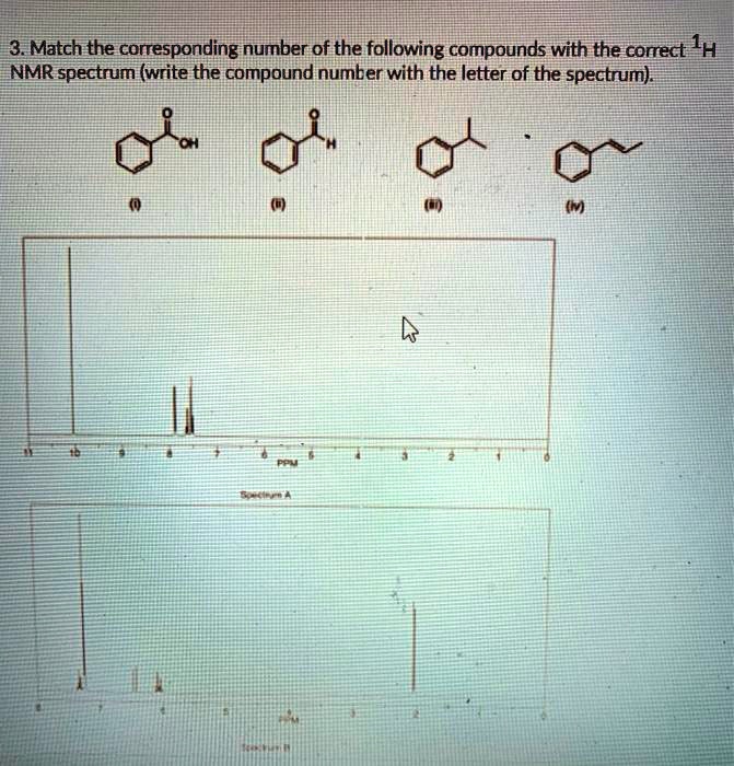SOLVED: Match the corresponding number of the following compounds with the correct ^1H NMR ...