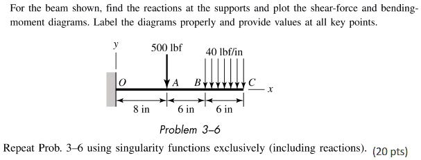 For the beam shown; find the reactions at the supports and plot the shear-force and bending ...