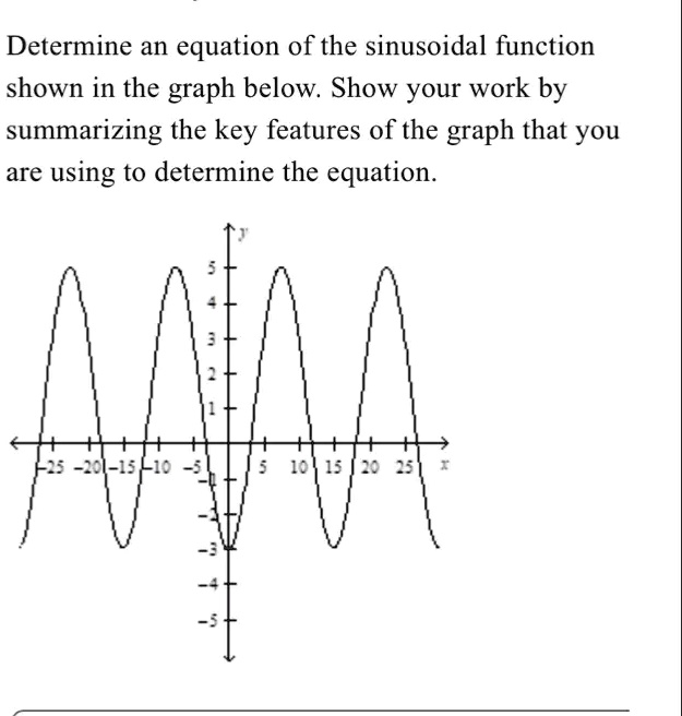 SOLVED: Determine an equation of the sinusoidal function shown in the ...