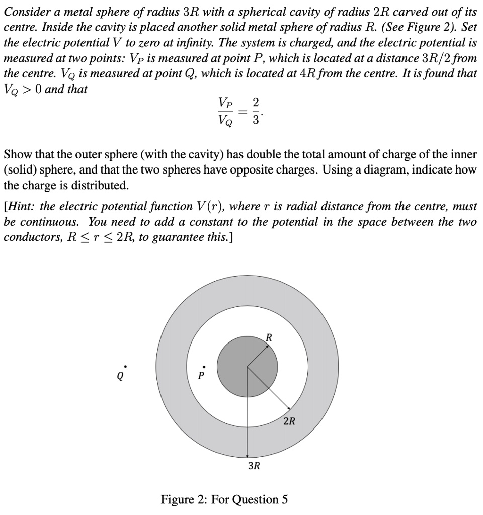 consider a metal sphere of radius 3r with a spherical cavity of radius ...