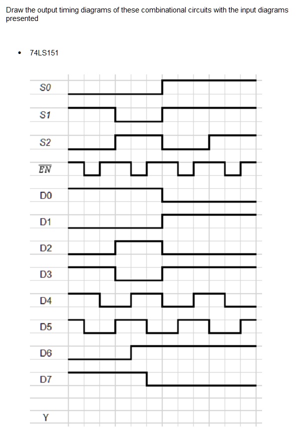 Draw The Output Timing Diagrams Of These Combinational Circuits With The Input Diagrams 9922