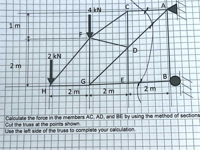 SOLVED: 4-kN 1m 2kN 2 m E B G 2m 2 m H 2m Calculate the force in the members AC,AD,and BE by ...