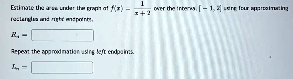 SOLVED: Estimate the area under the graph of f(z) rectangles and right endpoints. over the ...