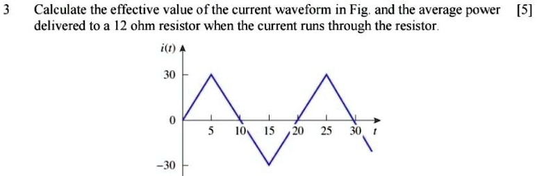 SOLVED: Circuits 2 Calculate the effective value of the current waveform in Fig: and the average ...