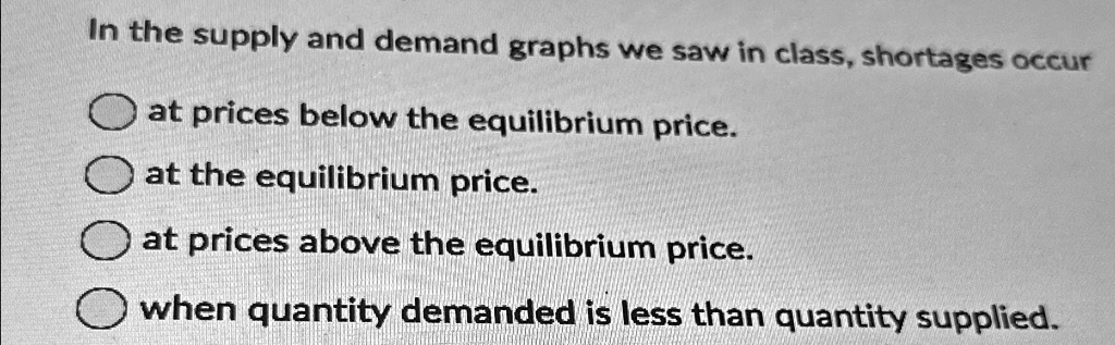 SOLVED: In the supply and demand graphs we saw in class, shortages ...