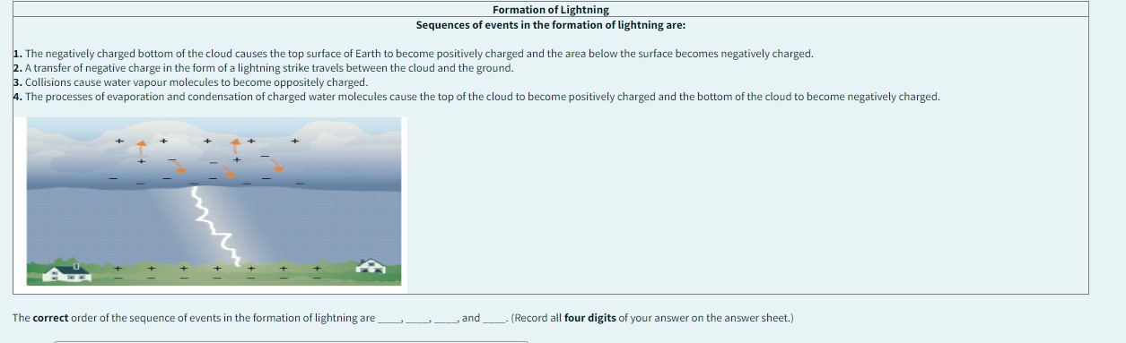 Formation of Lightning Sequences of events in the formation of ...