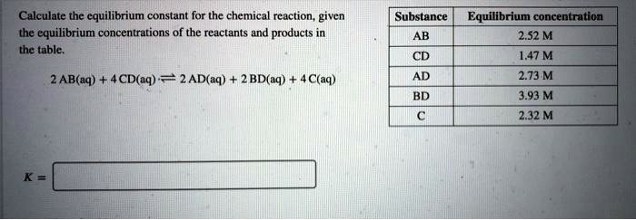 calculate the equilibrium constant for the chemical reaction given the equilibrium ...