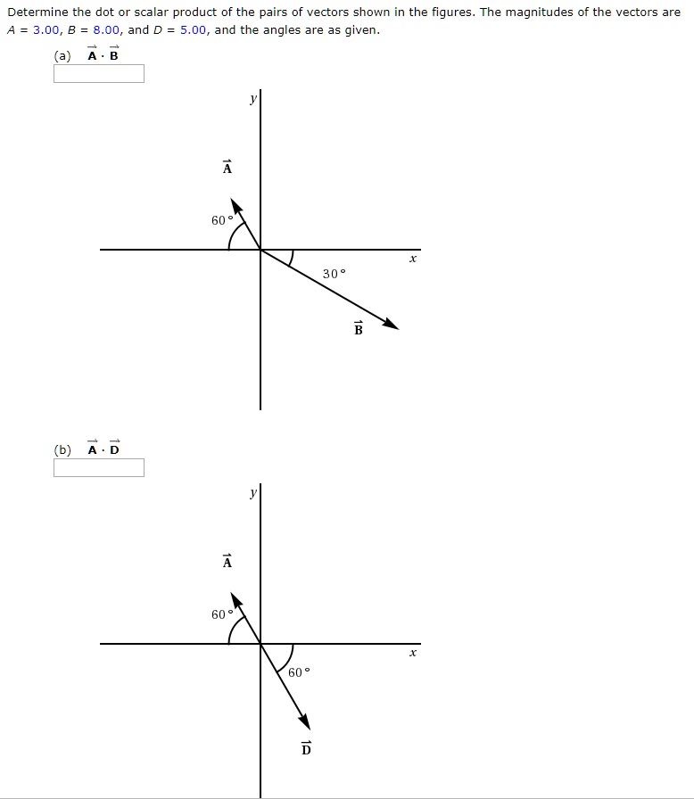 SOLVED: Determine the dot or scalar product of the pairs of vectors ...
