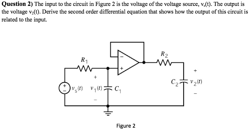 The input to the circuit in Figure 2 is the voltage of the voltage source, vs(t). The output is ...
