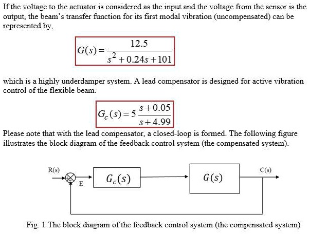 Solved Write A Matlab Code To Simulate The Feedback Control System Vibration For Vibration