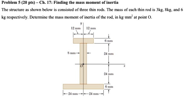 SOLVED: Problem 5 (20 pts - Ch. 17: Finding the mass moment of inertia) The structure shown ...