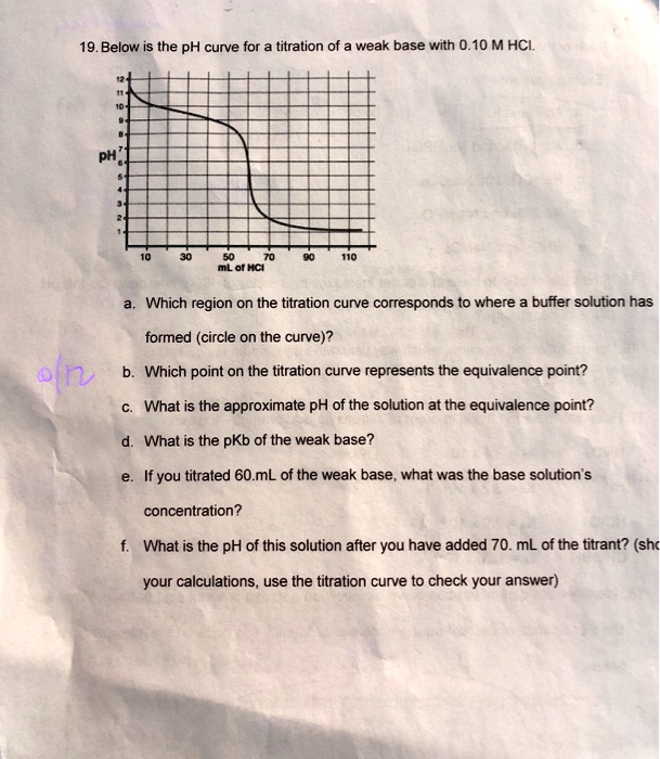SOLVED: 19.Below is the pH curve for titration of weak base with 0.10 M HCI ol HCI Which region ...