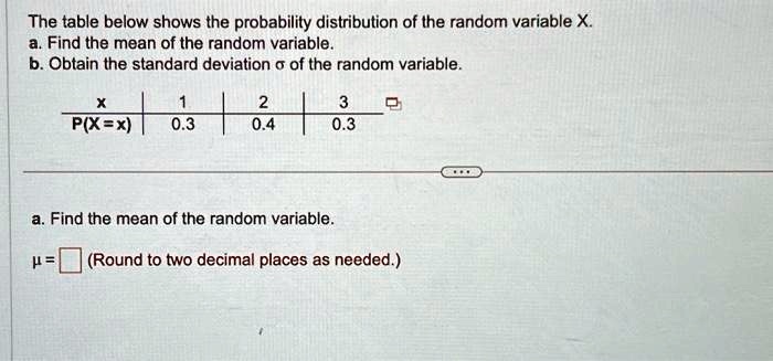 SOLVED: The table below shows the probability distribution of the ...