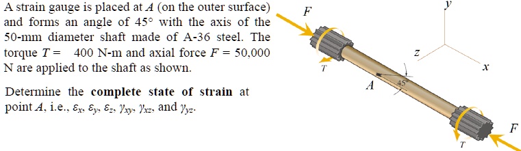 A strain gauge is placed at A (on the outer surface) and forms an angle ...