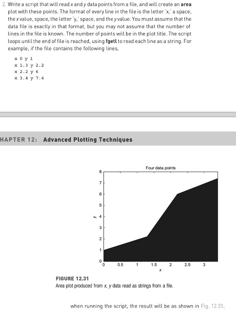 Solved Matlab Programming Write A Script That Will Read X And Y Data Points From A File And 7167