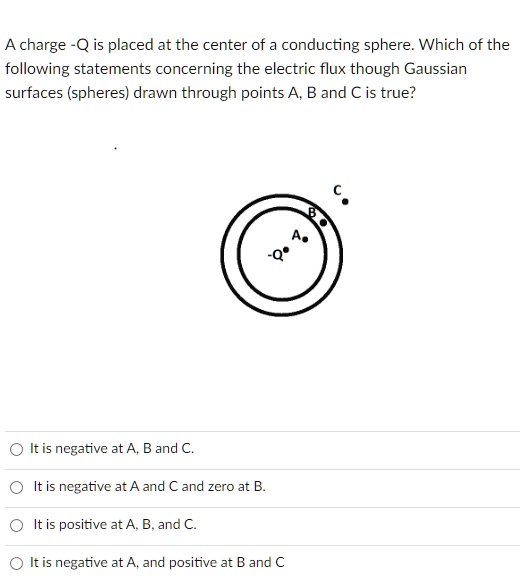 A charge -Q is placed at the center of a conducting sphere. Which of ...