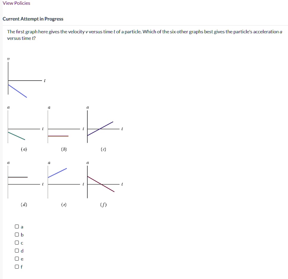 SOLVED: Texts: View Policies Current Attempt in Progress The first graph here gives the velocity ...