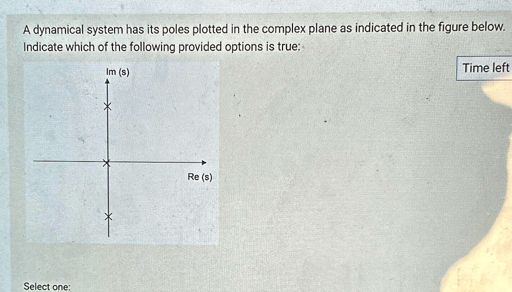 SOLVED: A dynamical system has its poles plotted in the complex plane ...
