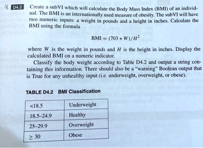D4.2 Create a subVI which will calculate the Body Mass Index (BMI) of ...