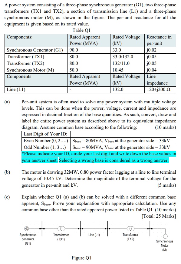 the last digit id odd number a power system consisting of a three phase synchronous generator g1 ...