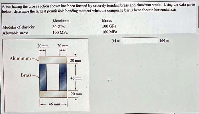 SOLVED: A bar having the cross section shown has been formed by ...