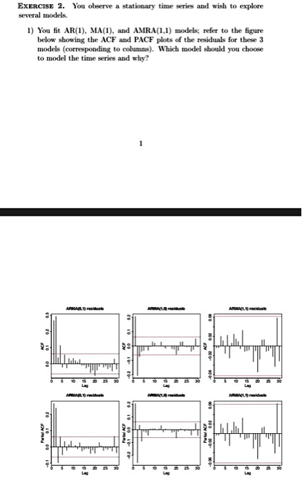 SOLVED: EXERCISE 2: You observe a stationary time series and wish to ...
