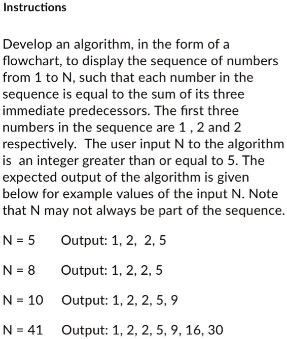 Solved Instructions Develop An Algorithm In The Form Of A Flowchart To Display The Sequence 
