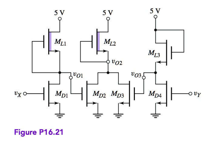 SOLVED: The CMOS inverter in Figure 16.21 is biased at VDD = 3.3 V. Let Kn = Kp, VTN = 0.5 V ...